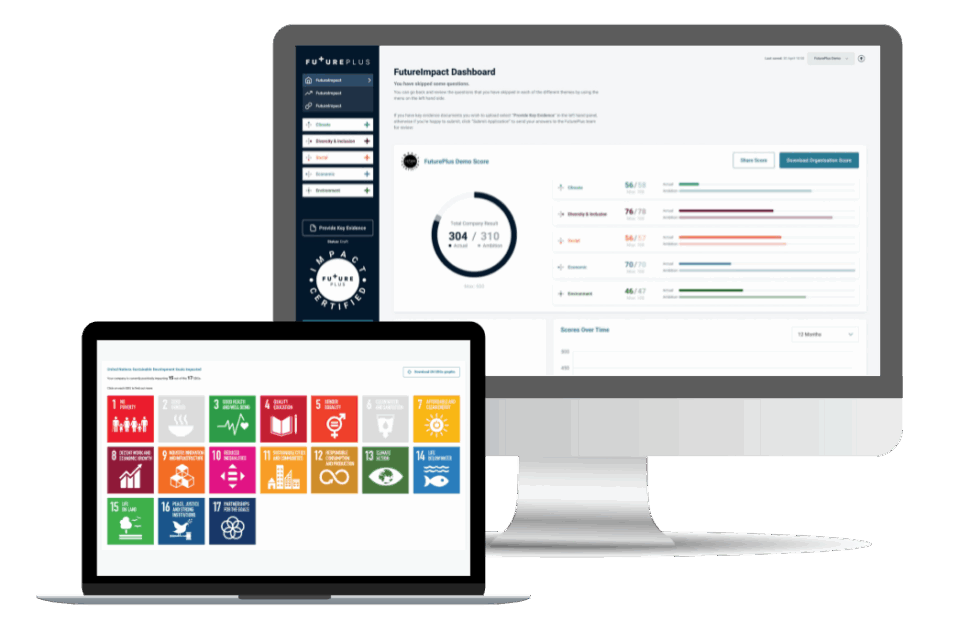 About Us - FuturePlus | Sustainability and ESG Platform